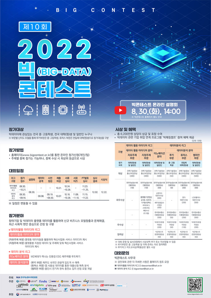 2022 빅콘테스트 데이터 분석 경진대회 - WEVITY(위비티) 공모전